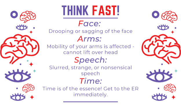 May is National Stroke Awareness Month: Think FAST - Starling Physicians